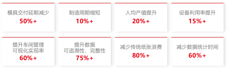 MT-MMS模具管理系统 - 模士登智能科技-智慧工厂一体化解决方案提供商